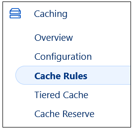 Page Rules to Cache Rules - BlogAid Webmaster Training