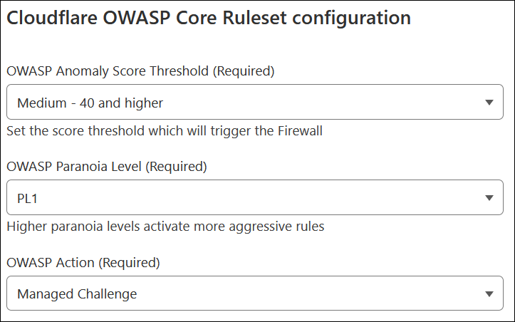 Cloudflare Managed Rules - BlogAid Webmaster Training